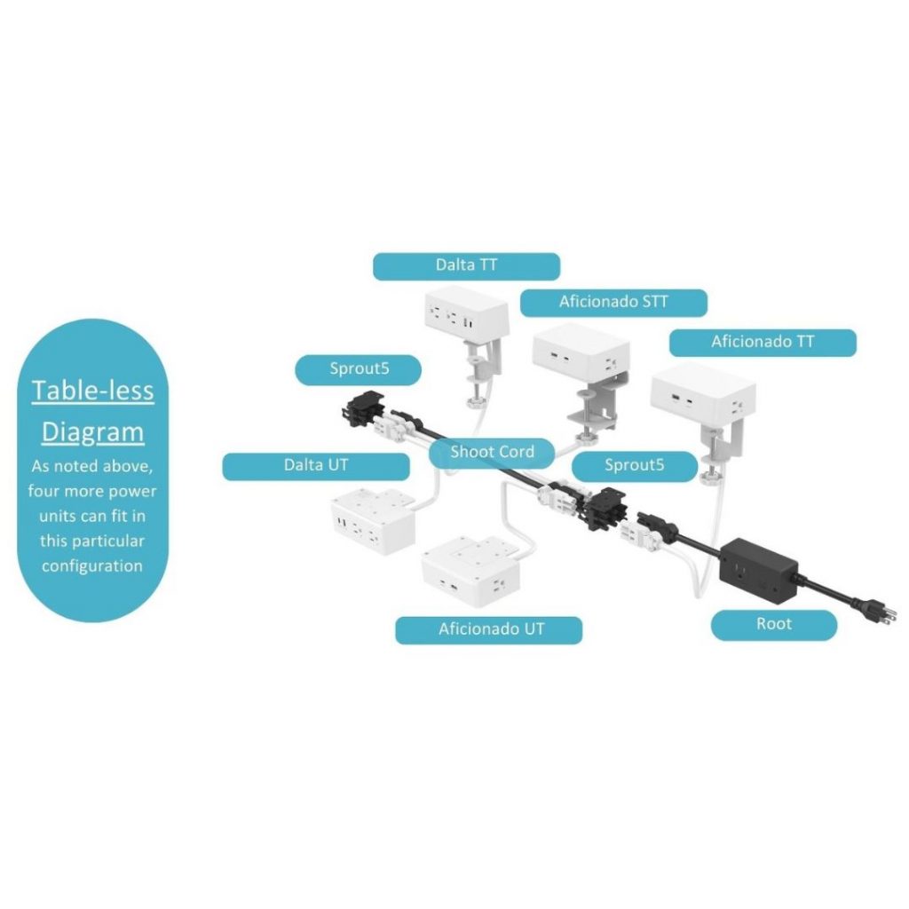 Vine Power - Daisy Chain - MOD