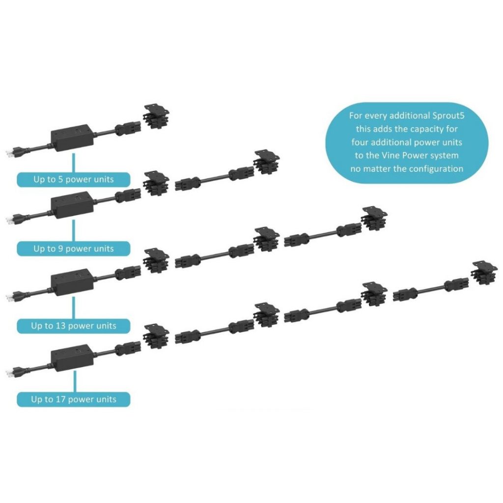 Vine Power - Daisy Chain - MOD