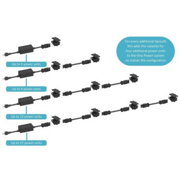 Vine Power - Daisy Chain - MOD